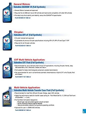 Valvoline 822405 Dexron Vi Full Synthetic Automatic Transmission Fluid ...