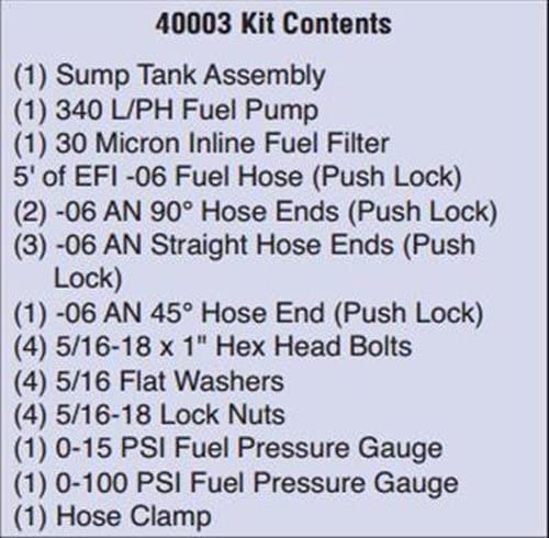FiTech 40003 Fuel Command Center – PartLimit