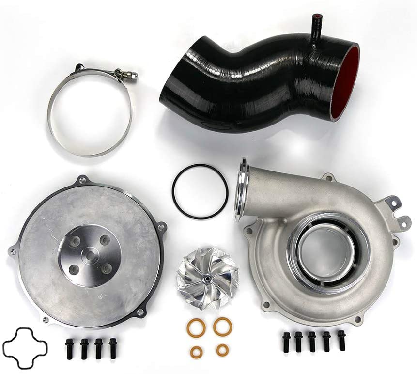 SPOOLOGIC GTP38 Master Performance Turbo Upgrade Kit – PartLimit