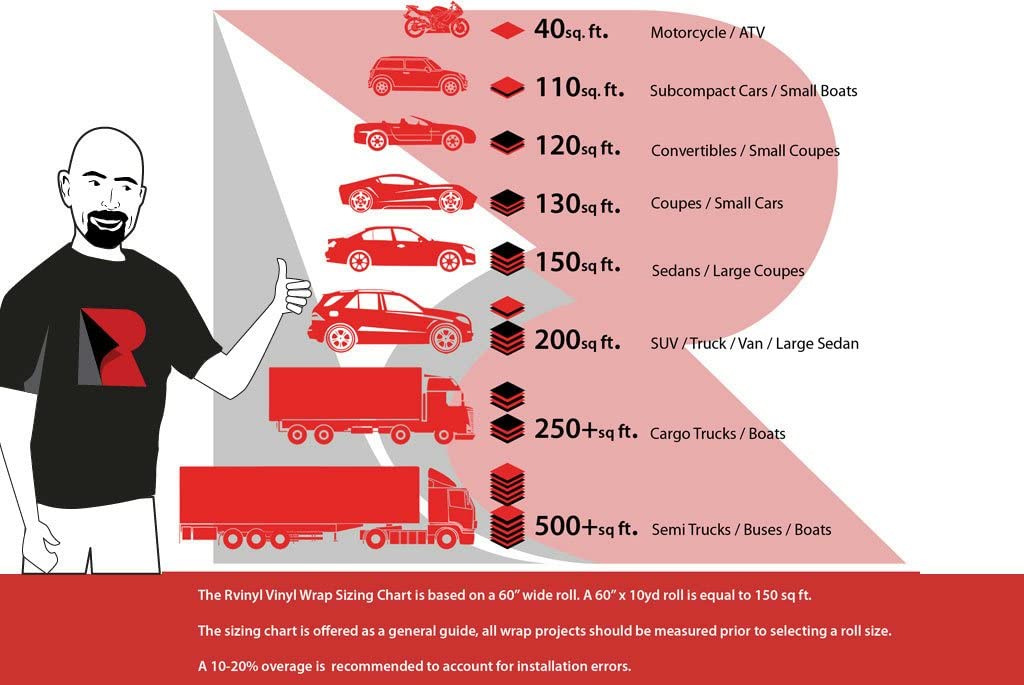 3M 1080 CFS12 Carbon Fiber Black 5ft x 1ft W/Application Card Vinyl Ve ...