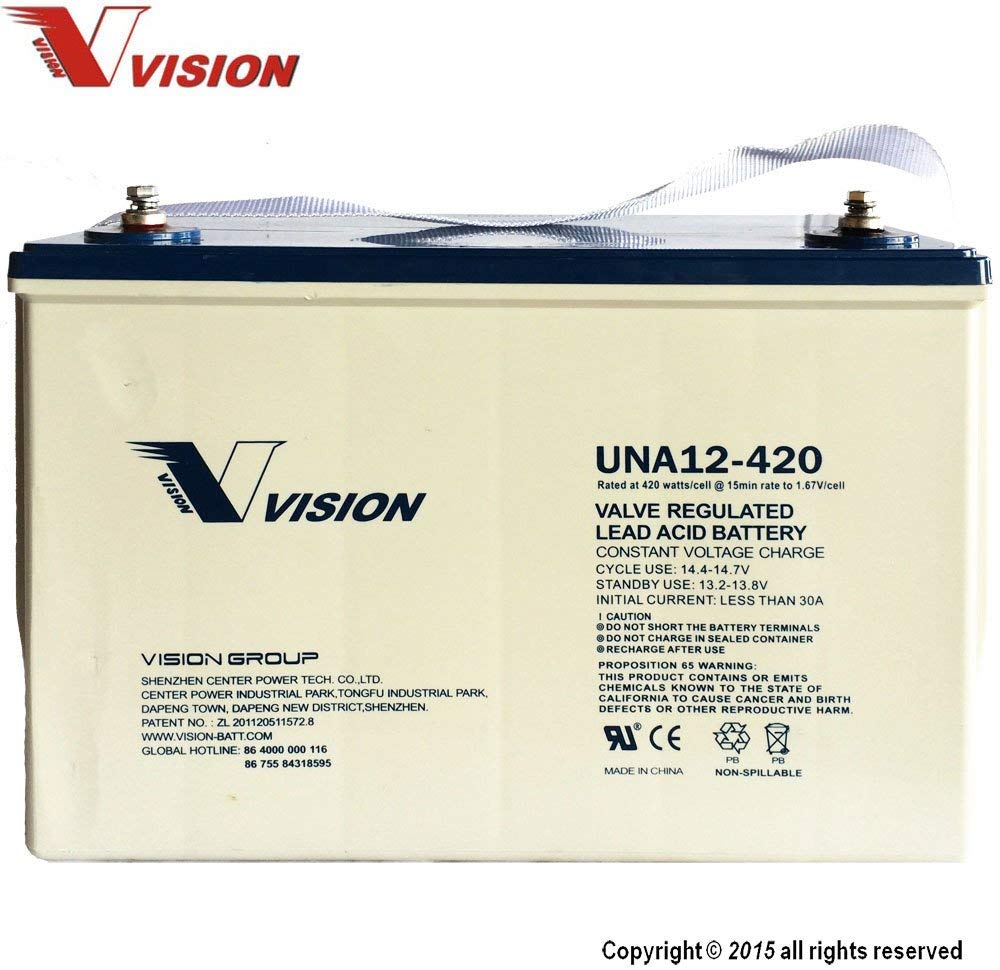 Vision UNA12-420 Battery – PartLimit