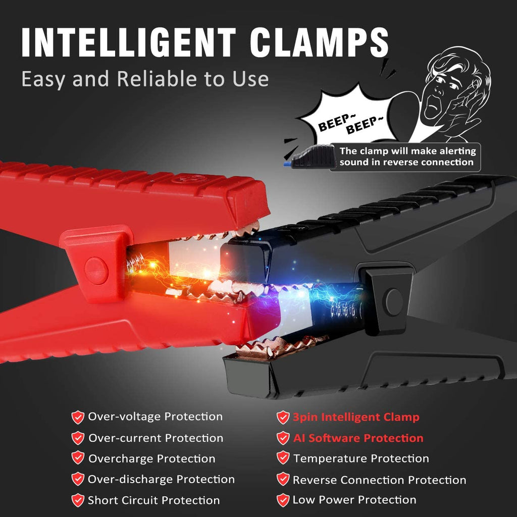 VTIN Upgraded 1200A Car Jump Starter, 12V Power Pack Jump Starter (Up ...