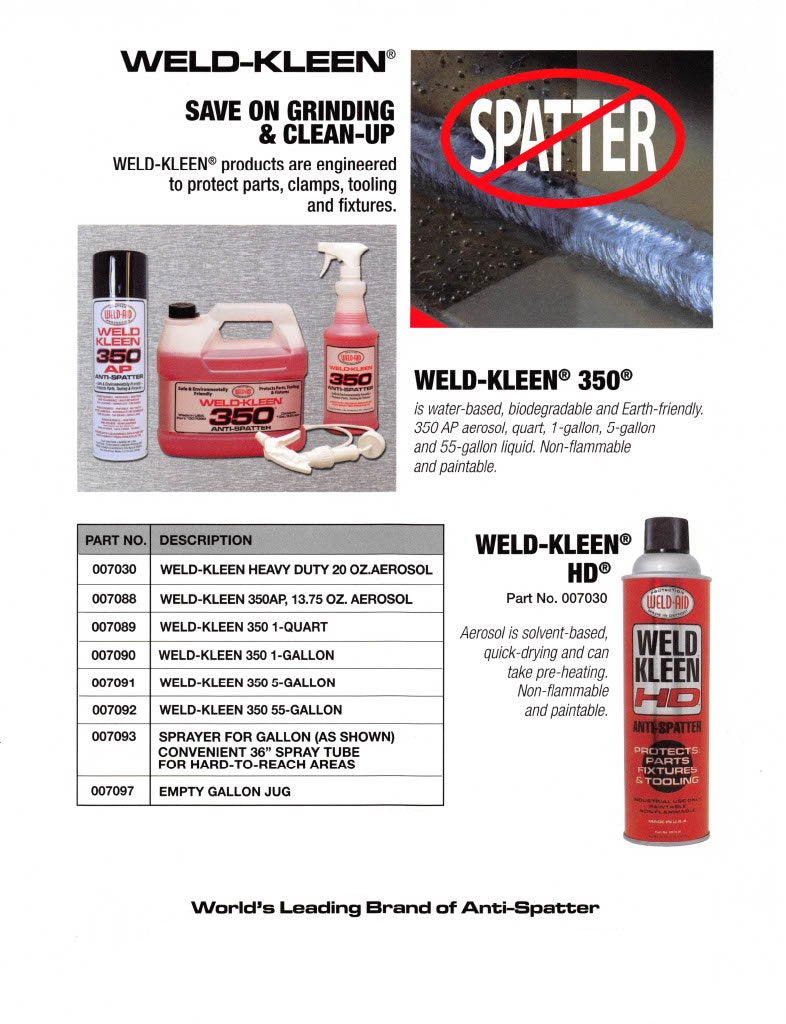 Weld-Aid Weld-Kleen 350 Anti-Spatter Liquid, 1 qt – PartLimit