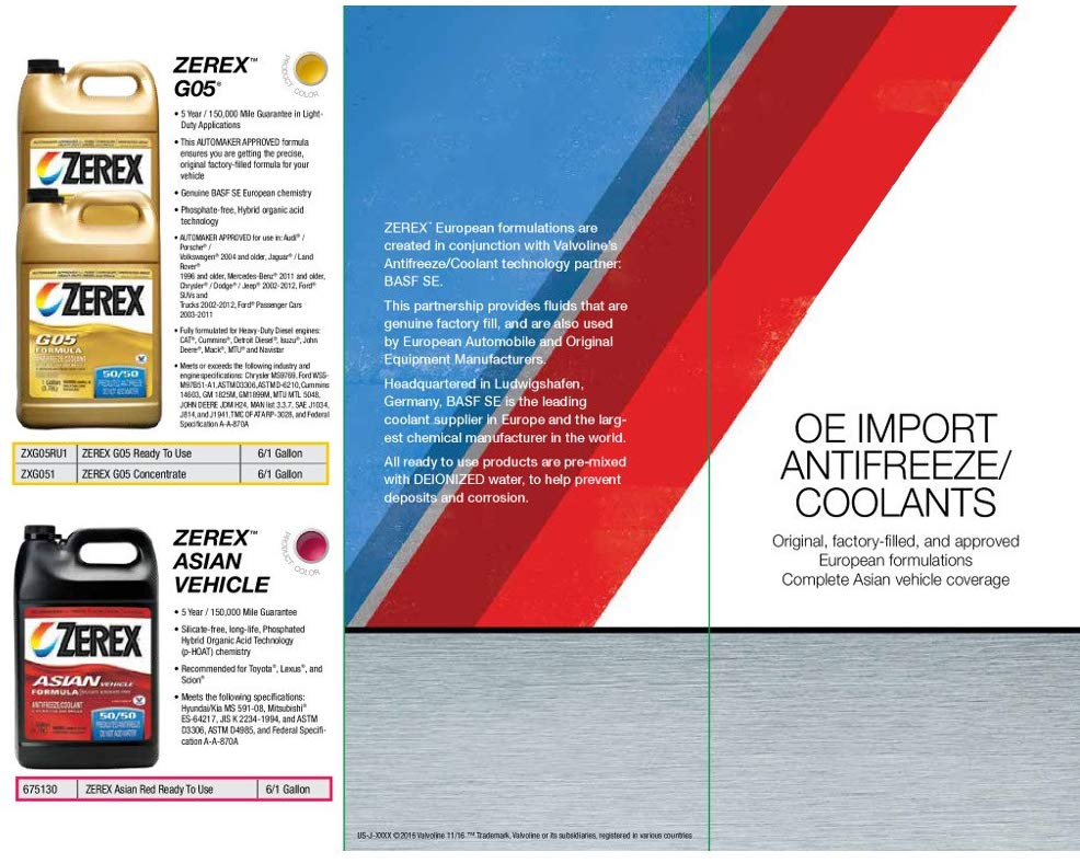 Zerex 675130 Engine Coolant/Antifreeze, 1. gallons – PartLimit