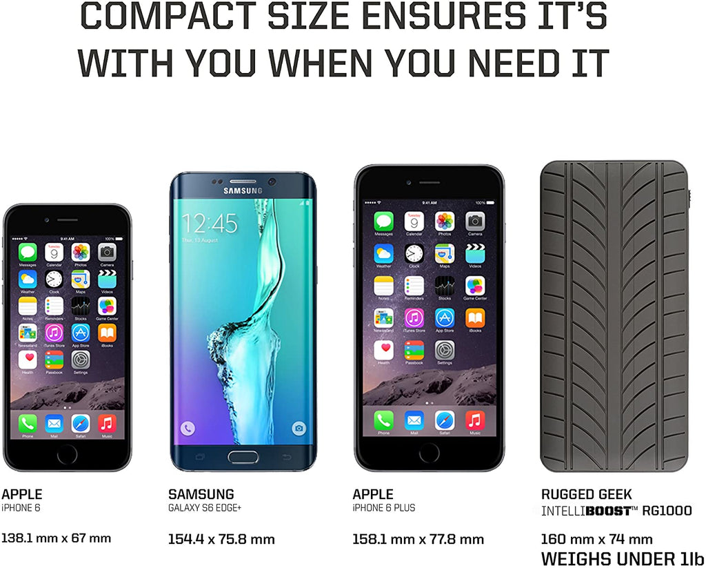 Rugged Geek RG1000 INTELLIBOOST 1000A Portable Auto Jump Starter and P ...