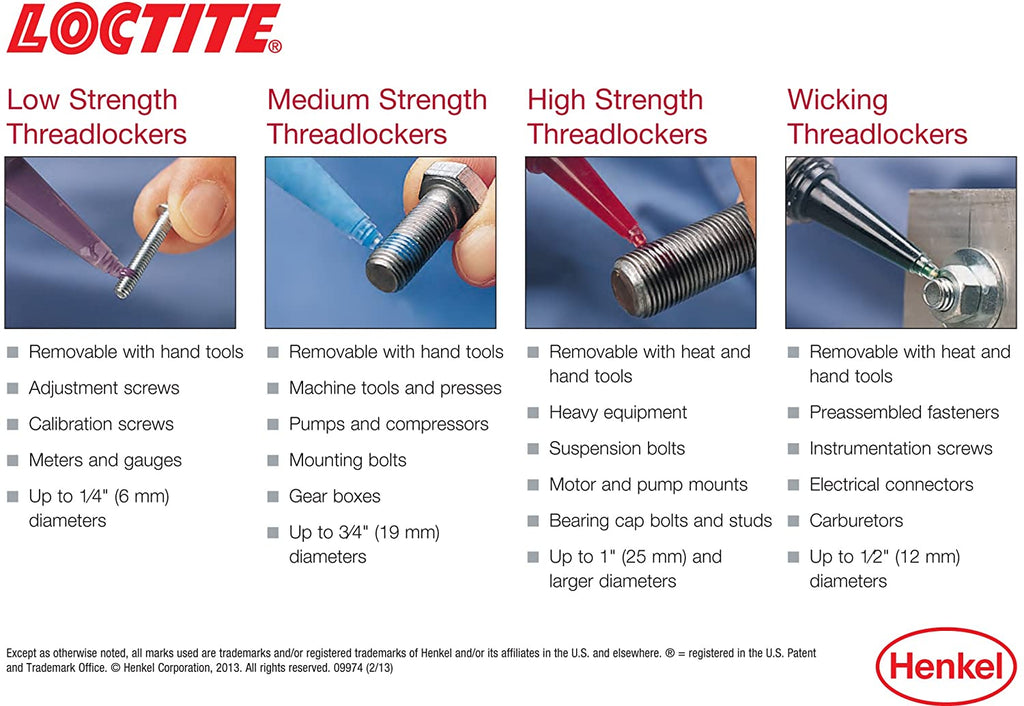 Loctite 506166 All-Purpose Medium Strength Anaerobic Threadlocker Stic ...
